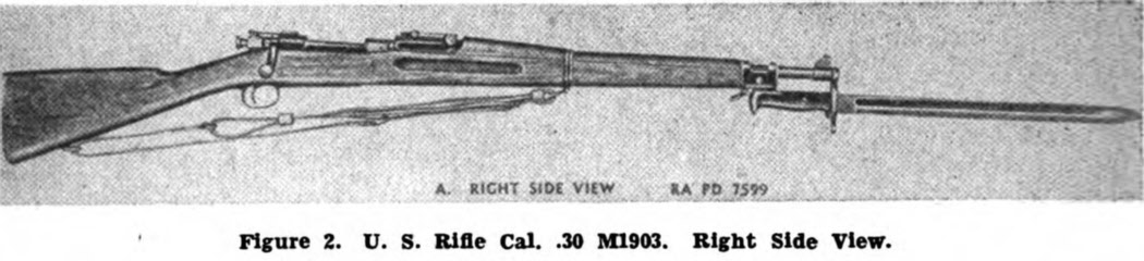 M1903 Springfield Rifle