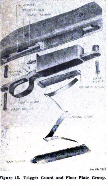 Trigger Guard and Floor Plate Group, M1903 Springfield Rifle