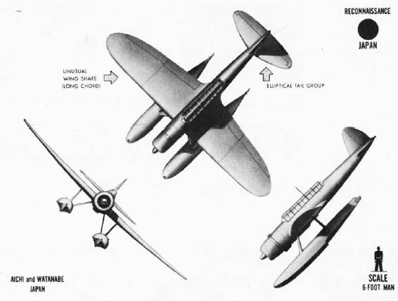 Plans of Aichi E13A 'Jake'