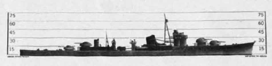 Plan of Akatsuki Class