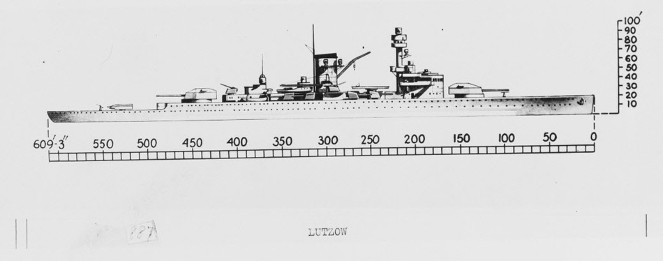 Plan of Deutschland/ Lutzow