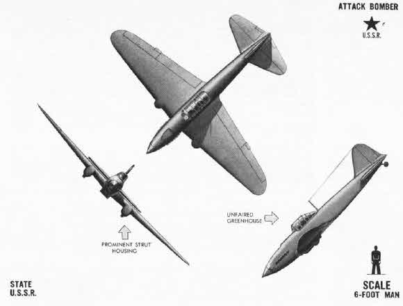 Plans of Ilyushin Il-2 Stormovik (2)