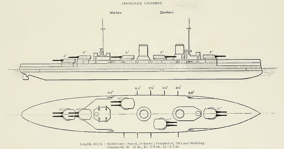 Plans of Moltke Class Battlecruisers